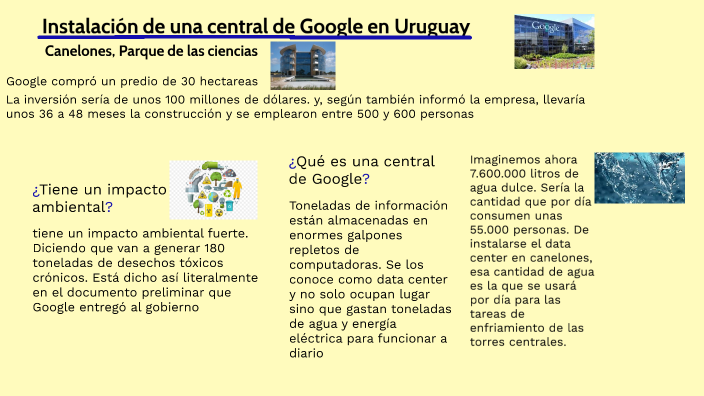 instalacion central de google by Joaquin Lopez Soria on Prezi