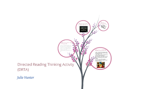 Directed Reading Thinking Activity (DRTA) by Julie Hunter on Prezi