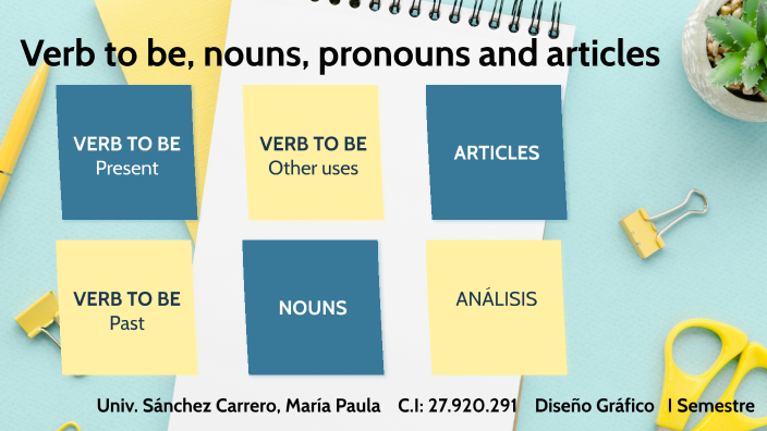 Verb to be, nouns, articles by Paula Sanchez on Prezi