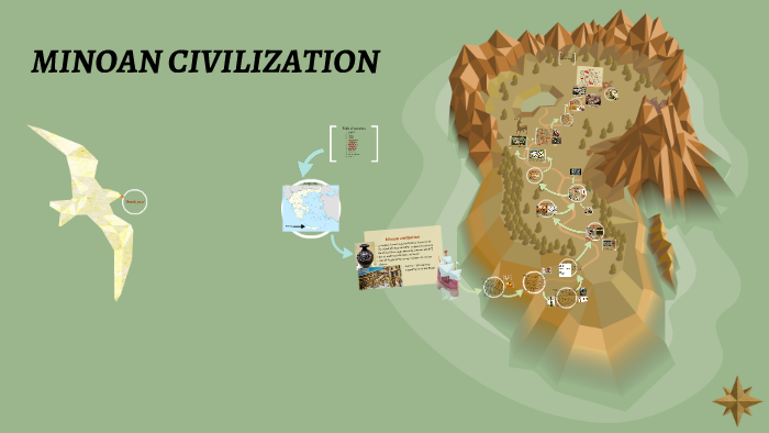 MINOAN CIVILIZATION by