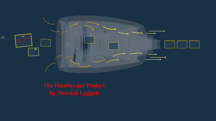 The Hamburger Project by Messiah Leggett on Prezi