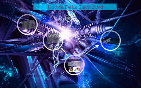 De La Electricidad by Julieth Villegas on Prezi