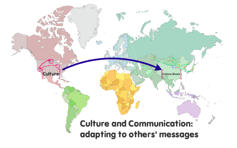 Culture and Communication by Anne McNamara on Prezi
