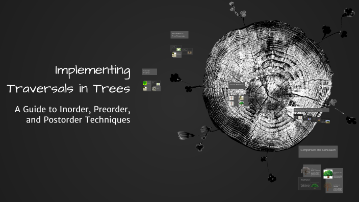 Implementing Traversals in Trees by SHIVAM SRIVASTAVA on Prezi
