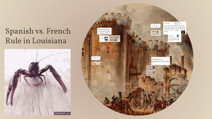 Spanish vs. French Rule in Louisiana by Dominic Bailas on Prezi