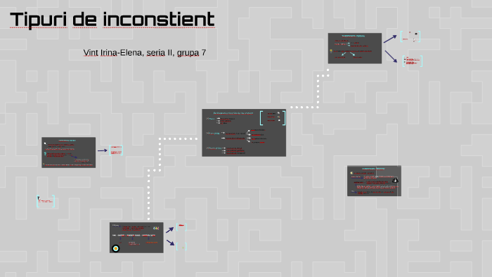 Tipuri de inconstient by Irina Vint on Prezi