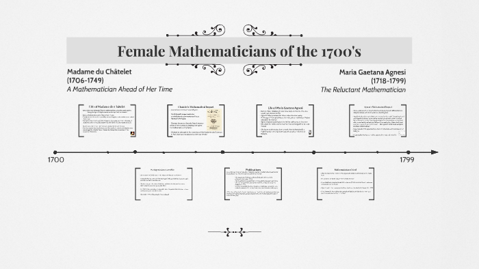 Female Mathematicians of the 1700's by Kelsey Wilkinson on Prezi