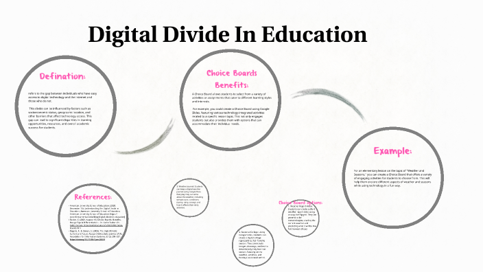 Digital Divide In Education by Eliza Sanchez on Prezi