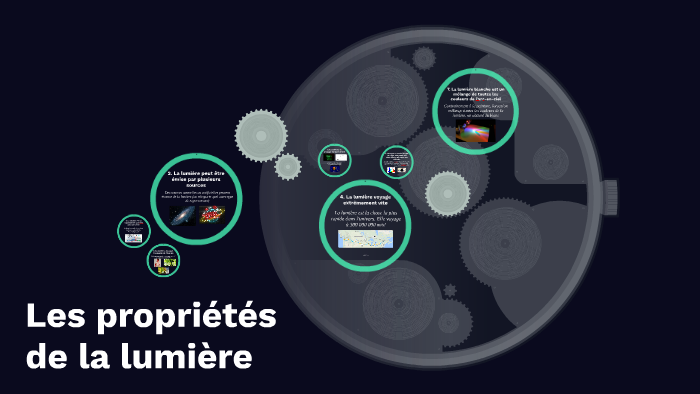 6.1 Les propriétés de la lumière by Marc-Antoine Lacasse on Prezi