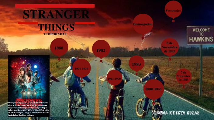 Linea del tiempo de stranger things by XIMENA HUERTA ROSAS on Prezi