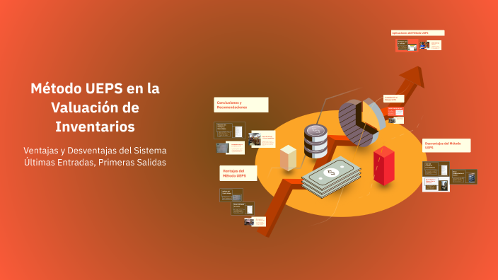 Método UEPS en la Valuación de Inventarios by Valee Zubiia on Prezi