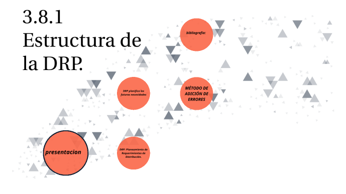 3.8.1 Estructura de la DRP. by cristobal cuevas on Prezi