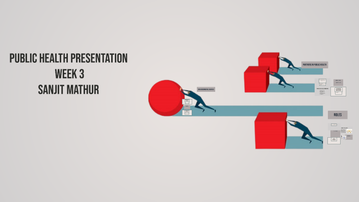 Public Health Fundamentals: Week 3 Overview by Sanjit Mathur on Prezi