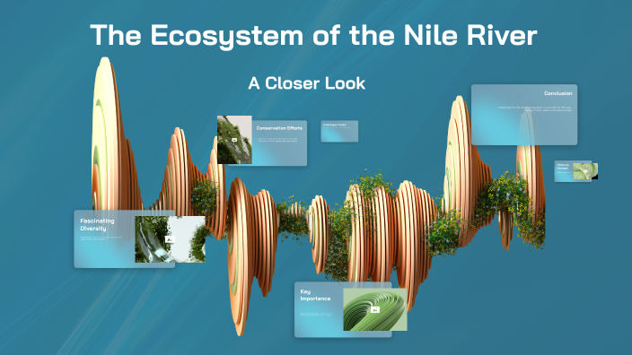 The Ecosystem of the Nile River by Manav Amin on Prezi