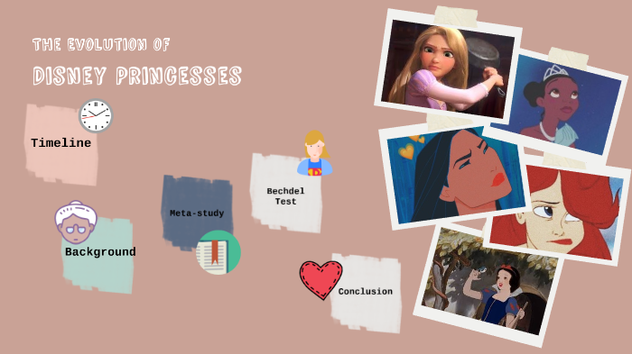 the evolution of disney princesses by Nurin Dazlee on Prezi