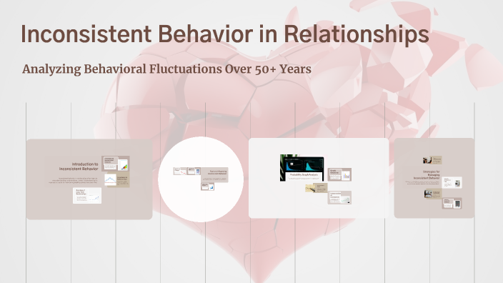 Inconsistent Behavior in Relationships by Lee Bernadas on Prezi
