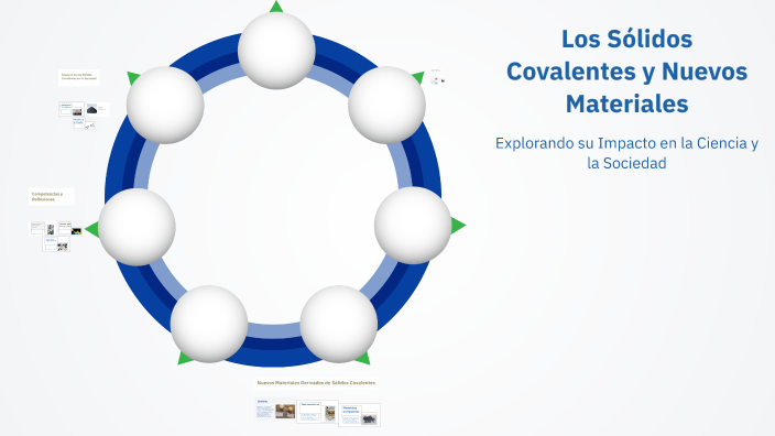 Los Sólidos Covalentes y Nuevos Materiales by Jaime Ramos on Prezi