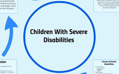 Children With Severe Disabilities by Meghan McGinty on Prezi