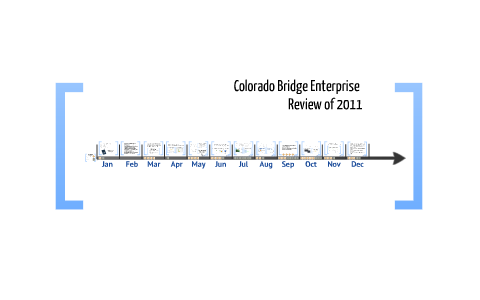 CBE Timeline by Lauren Boyle on Prezi
