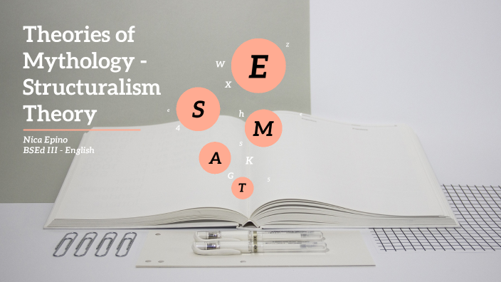 Structuralism Theory by VERONICA MAE EPINO on Prezi