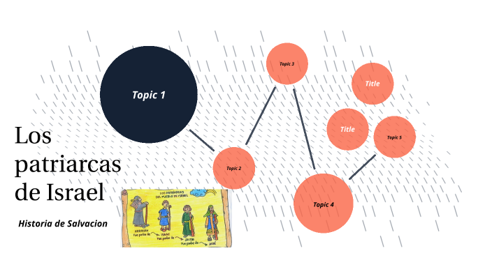 PATRIARCAS DE ISRAEL by John Morocho G. on Prezi