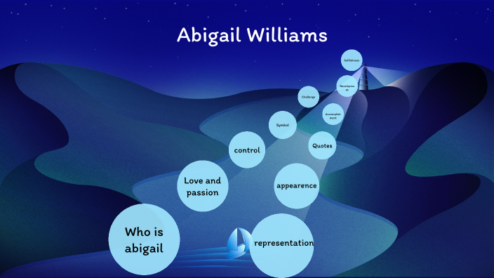 Abigail, Character analysis by Nicole Mikhail élève on Prezi