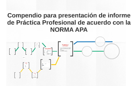 Compendio para presentación de informe de Práctica Profesion by Andrea Villa on Prezi