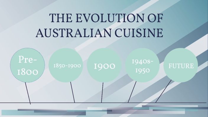 The evolution of Australian cuisine by Addy Taylor on Prezi