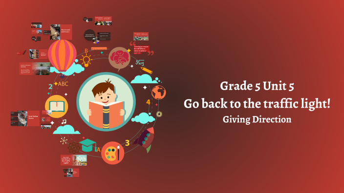 One-Week ESL Lesson Plan for Grade 5 by Emie Garcia on Prezi
