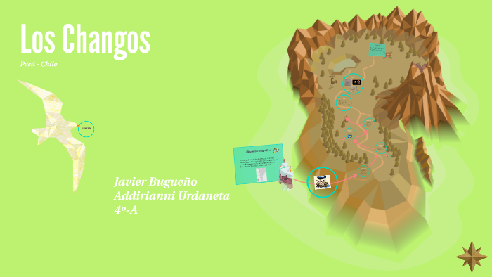 Los Changos by addirianni urdaneta on Prezi