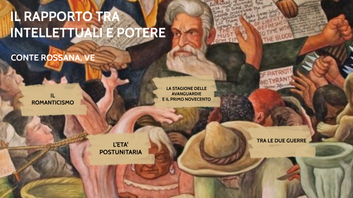 RAPPORTO INTELLETTUALI-POTERE by rossana conte on Prezi