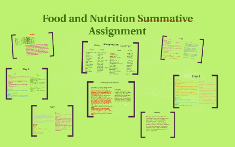 Food and Nutrition Summative Assignment by Ruth McCutcheon on Prezi
