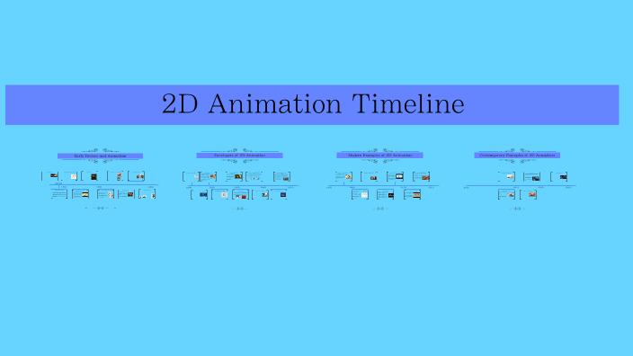 UCEN 2D Animation History Timeline by Katy Rushton on Prezi