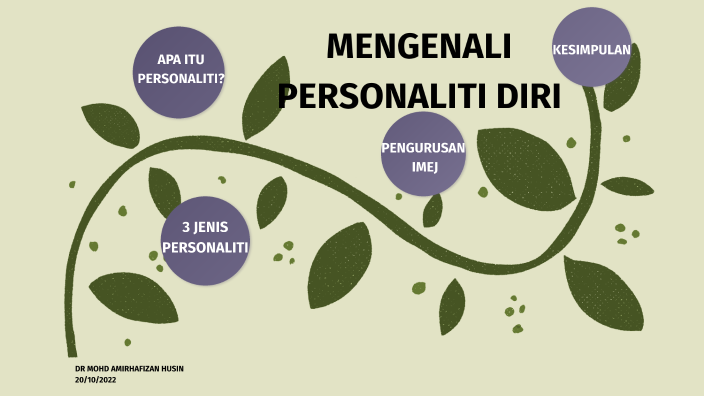 MENGENALI PERSONALITI DIRI by Mohd Amirhafizan on Prezi