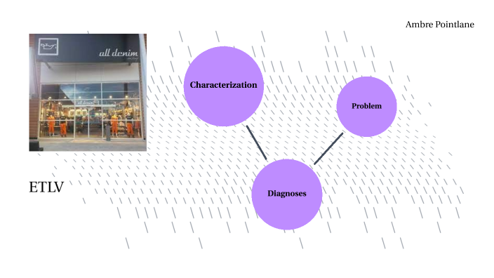ETLV Oral by Ambre POINTLANE on Prezi