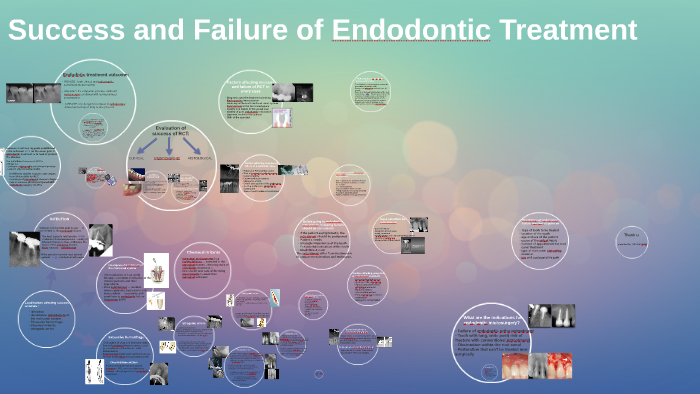 success and failure of endodontic treatment by nirvana mansour on Prezi