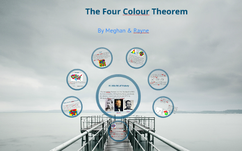 Four Color Theory by meghan tarczali on Prezi