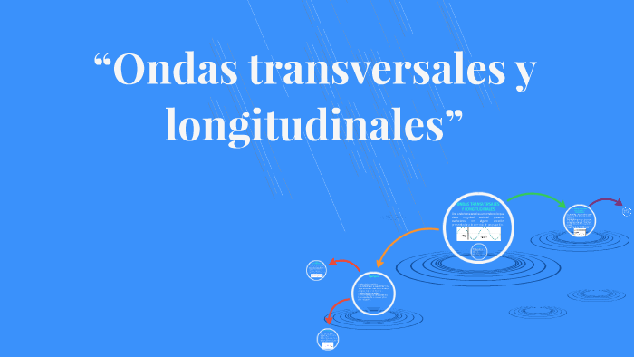 “Ondas transversales y longitudinales” by Ligia Elena Vásquez on Prezi
