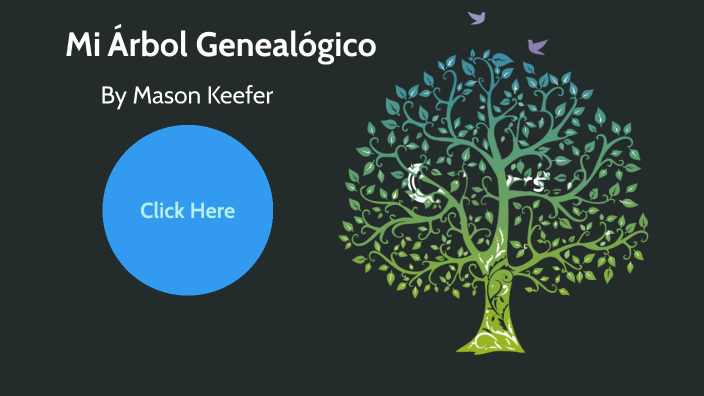 Family Tree Project (Spanish 1) by Mason Keefer on Prezi