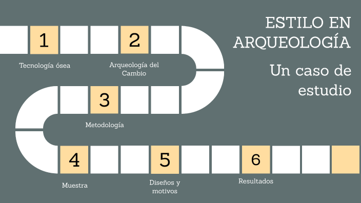 Presentación Fiore - Modelos 8/11 by Lucía Tatiana Rombolá on Prezi