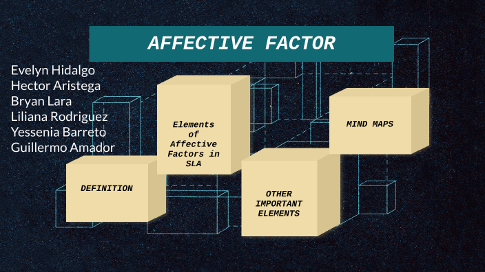 AFFECTIVE FACTOR by evelyn hidalgo on Prezi