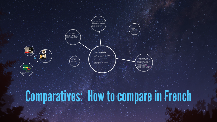 Comparatives: How to compare in French by Sarah McQuarrie on Prezi