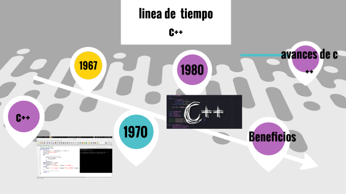 linea de tiempo c++ by tatiana macias on Prezi