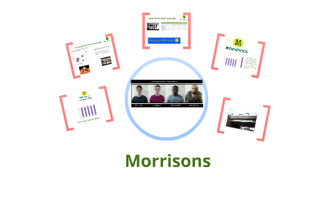 Morrisons' Marketing Campaign by Kaye Taziveyi on Prezi