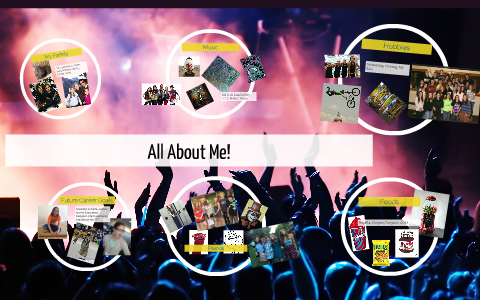 All About Me! by Anna Shum on Prezi
