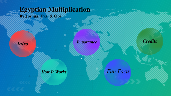 Egyptian Multiplication by Xiang Chen on Prezi