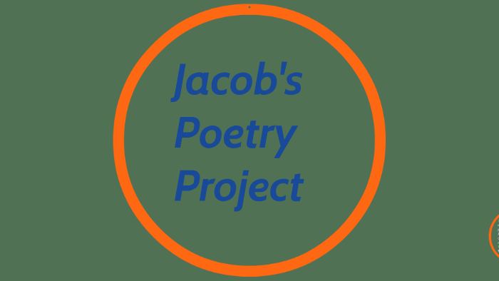 Jacob's Poetry Project by Jacob Thomas on Prezi
