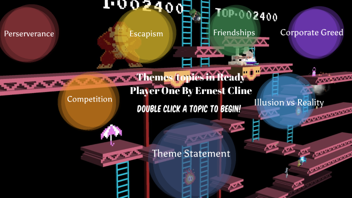Ready Player One: Theme Mindmap - Ryann Leonard by Ryann Leonard on Prezi