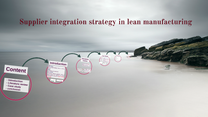 Supplier integration strategy in lean manufacturing by on Prezi