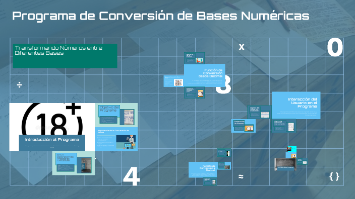 Programa de Conversión de Bases Numéricas by Martina Masanes on Prezi